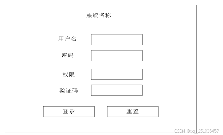 基于springboot Vue 学生选课系统的设计与实现 Csdn博客