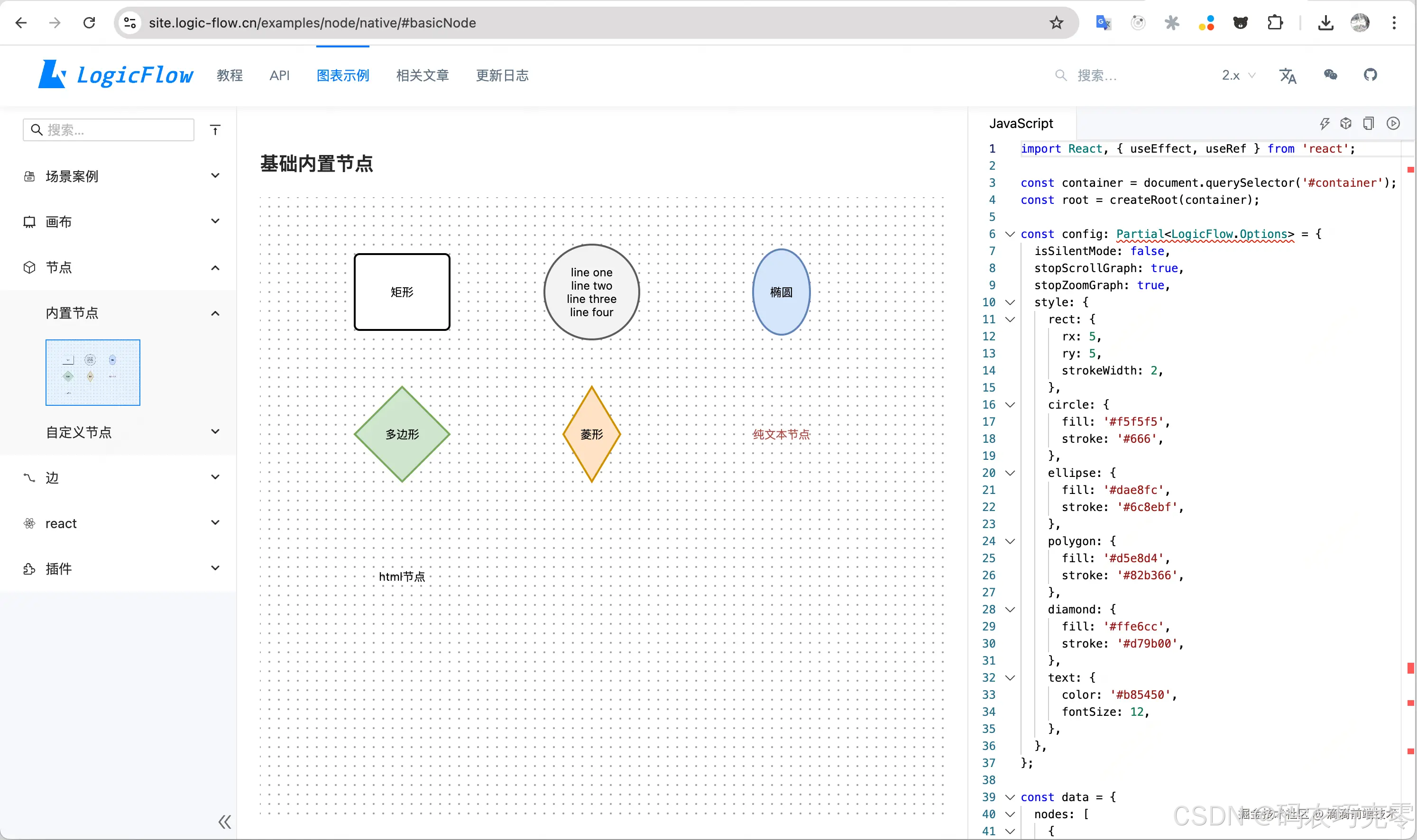 流程图框架 LogicFlow 2.0 终于来啦_logicflow2.0-CSDN博客