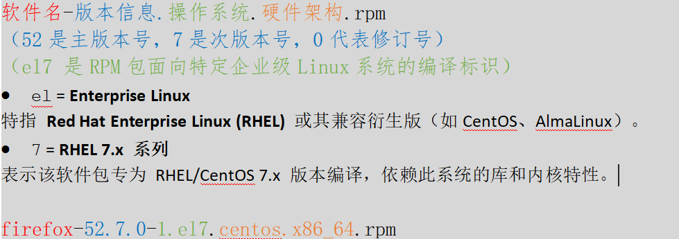 Linux-Day04.RPM软件包管理-CSDN博客