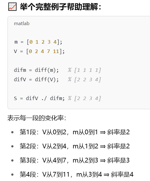 matlab知识11：diff是啥？如何用matlab求斜率_matlab中的diff函数-CSDN博客