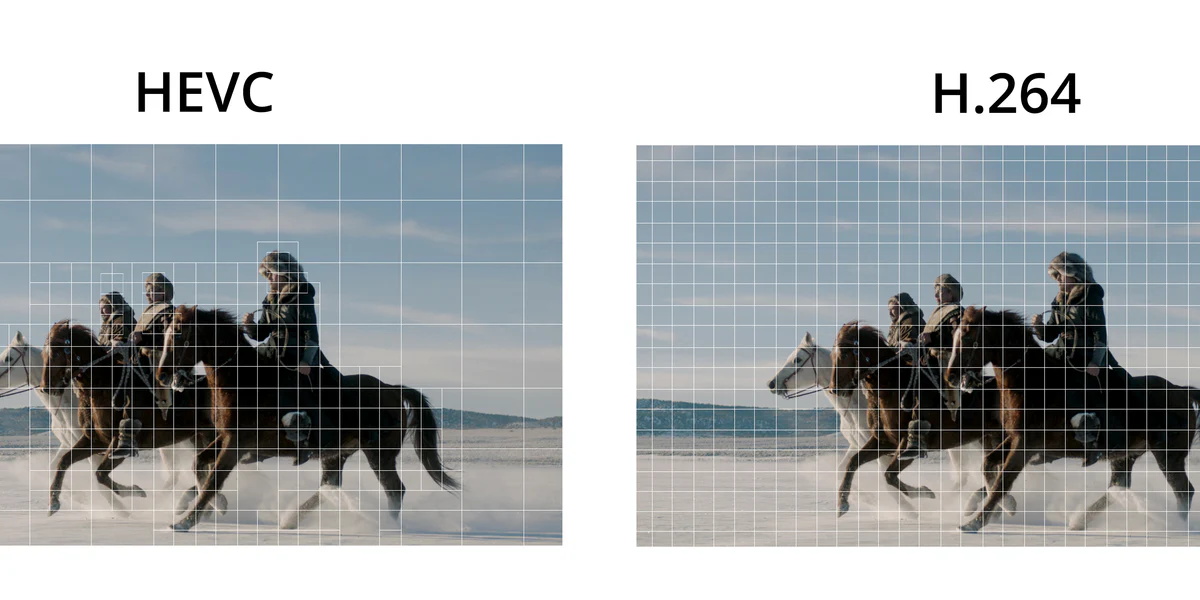 原本系统自带的必备插件，微软现在收费7元才能下载，如何绕过_hevc视频扩展如何免费获取-CSDN博客