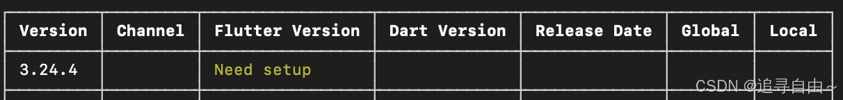 fvm的使用总结_fvm 命令-CSDN博客