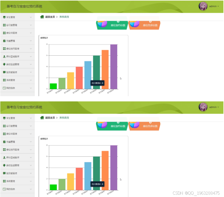 毕业设计Vue+javaweb+Python备考自习室座位预约系统 +数据可视化大屏+Django+flask+springboot_毕业设计基于python开放自习室座位预约系统-CSDN博客