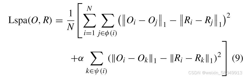 常见损失Loss_mseloss-CSDN博客