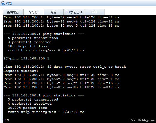 HCIP-VRF的基本概念及实验拓扑配置-CSDN博客