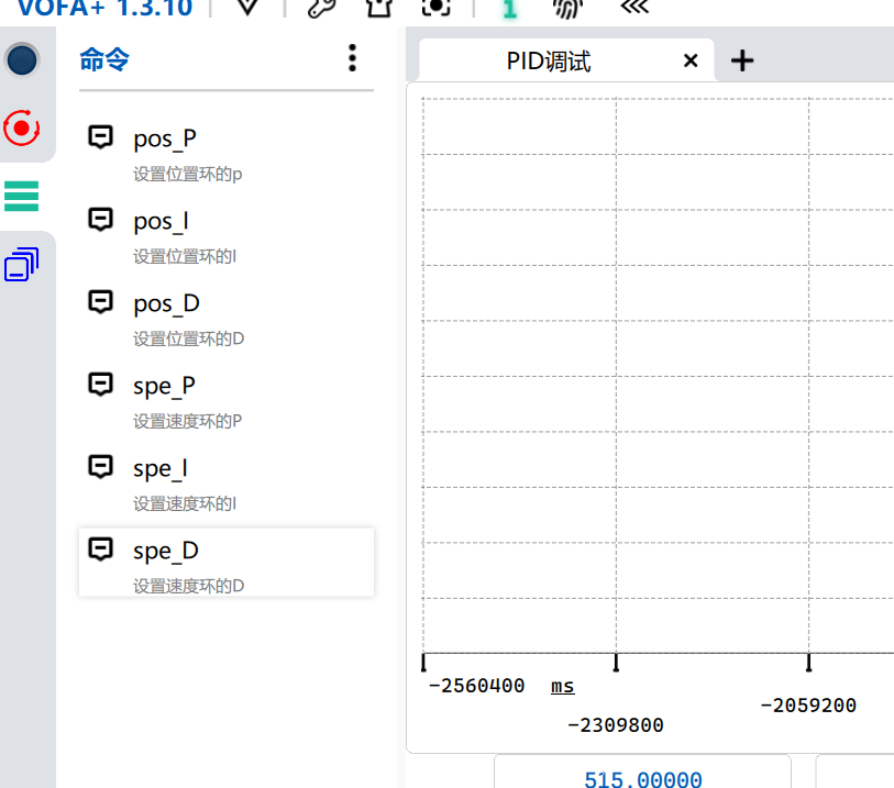 PID调参+vofa上位机_+vofa上位机 c语言-CSDN博客