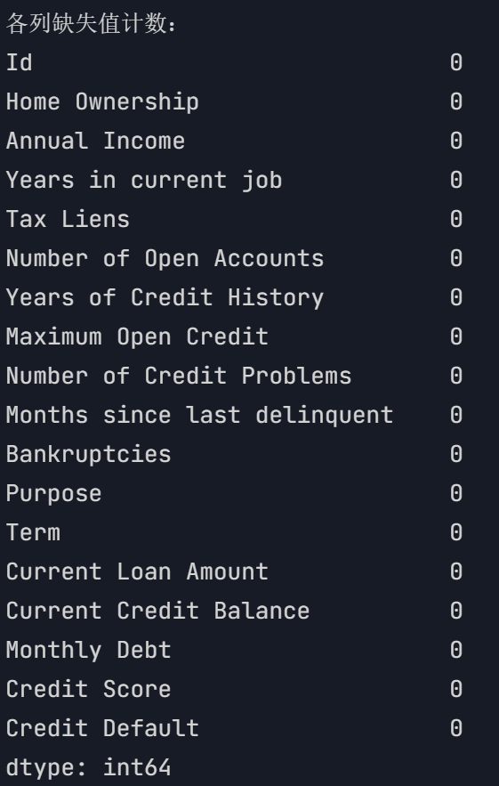 python打卡 day4（4.23）-CSDN博客