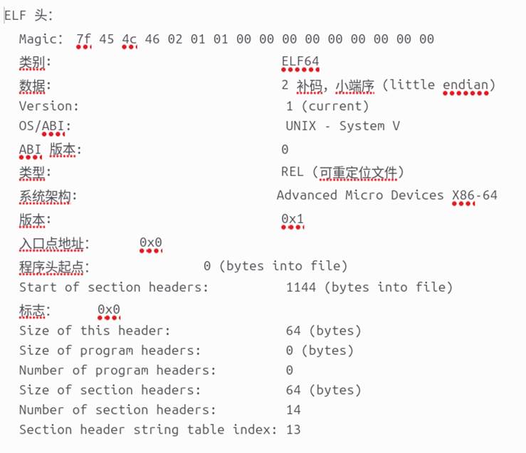 HIT-ICS2025大作业_ics.cmp-CSDN博客