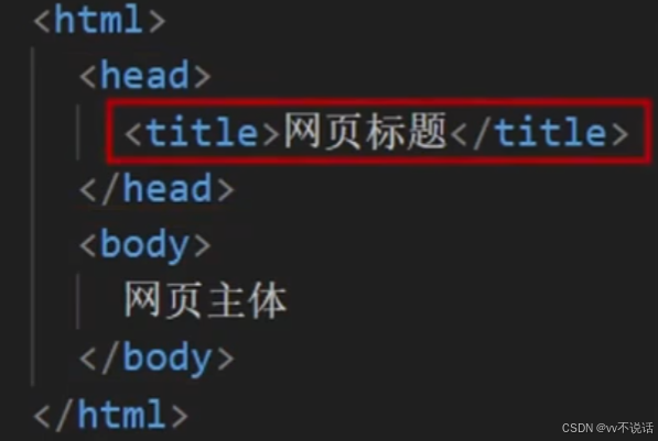 HTML5+CSS3-CSDN博客