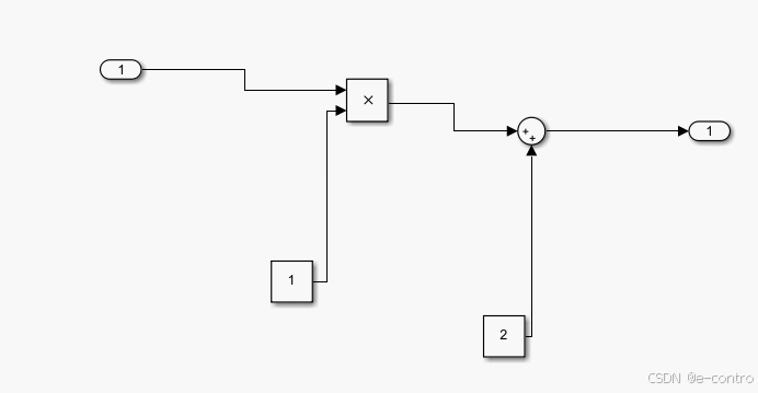 simulink中MIL测试简单理解-CSDN博客