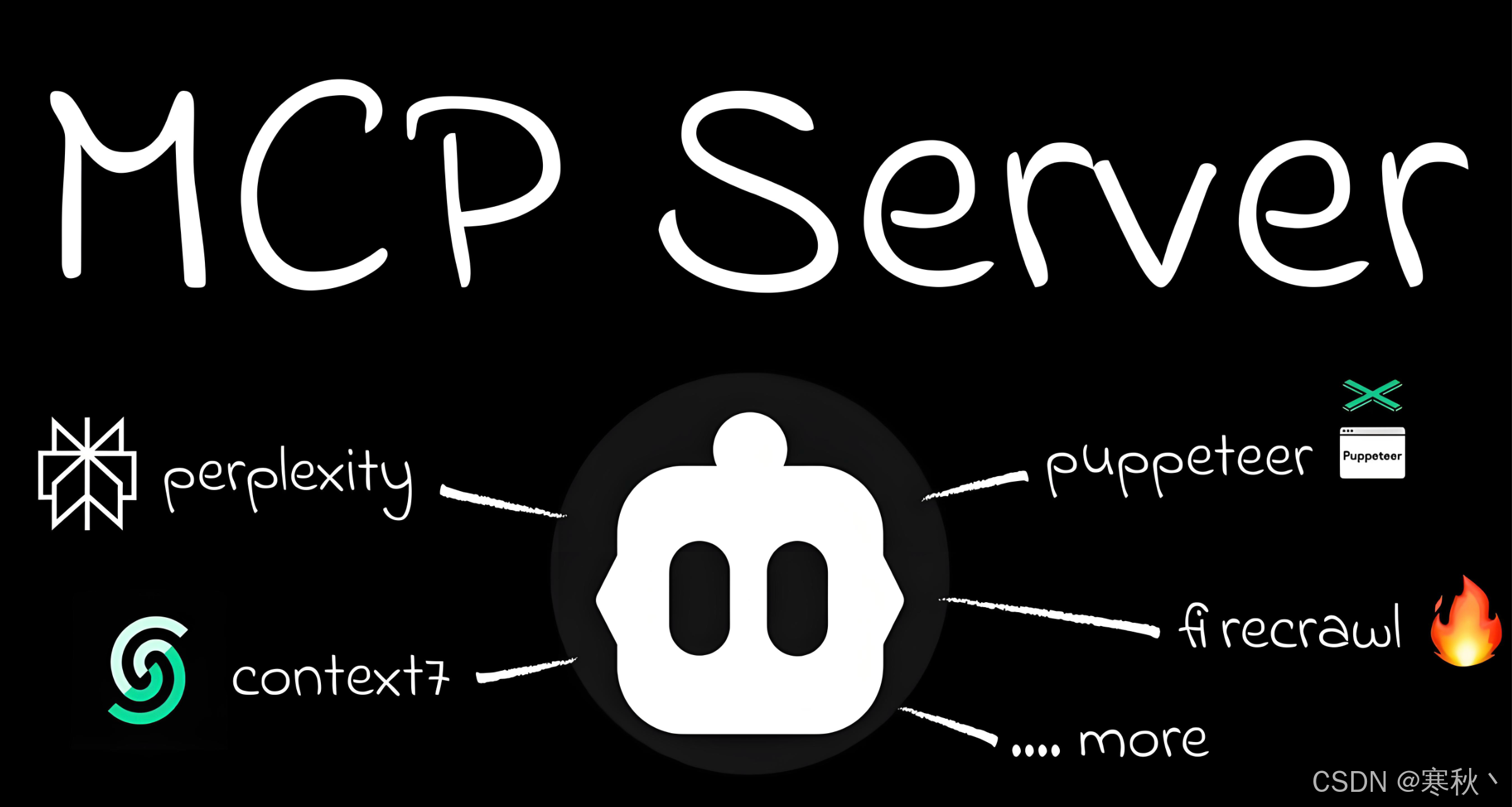 Pydantic AI：模型上下文协议 (MCP)（五）-CSDN博客