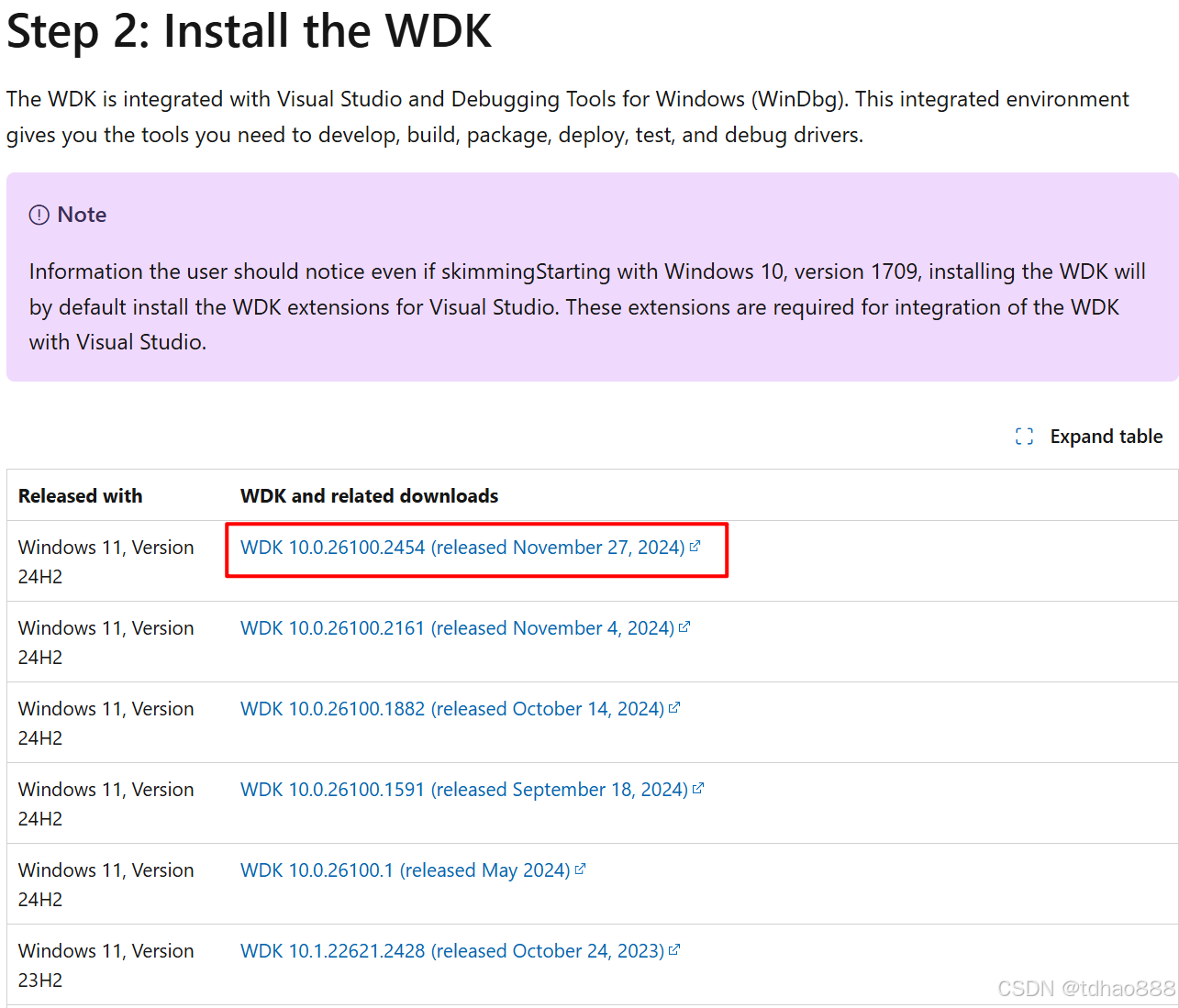 部署 VS2022 驱动开发环境-解决无法编译驱动的问题_vs2022 wdk-CSDN博客