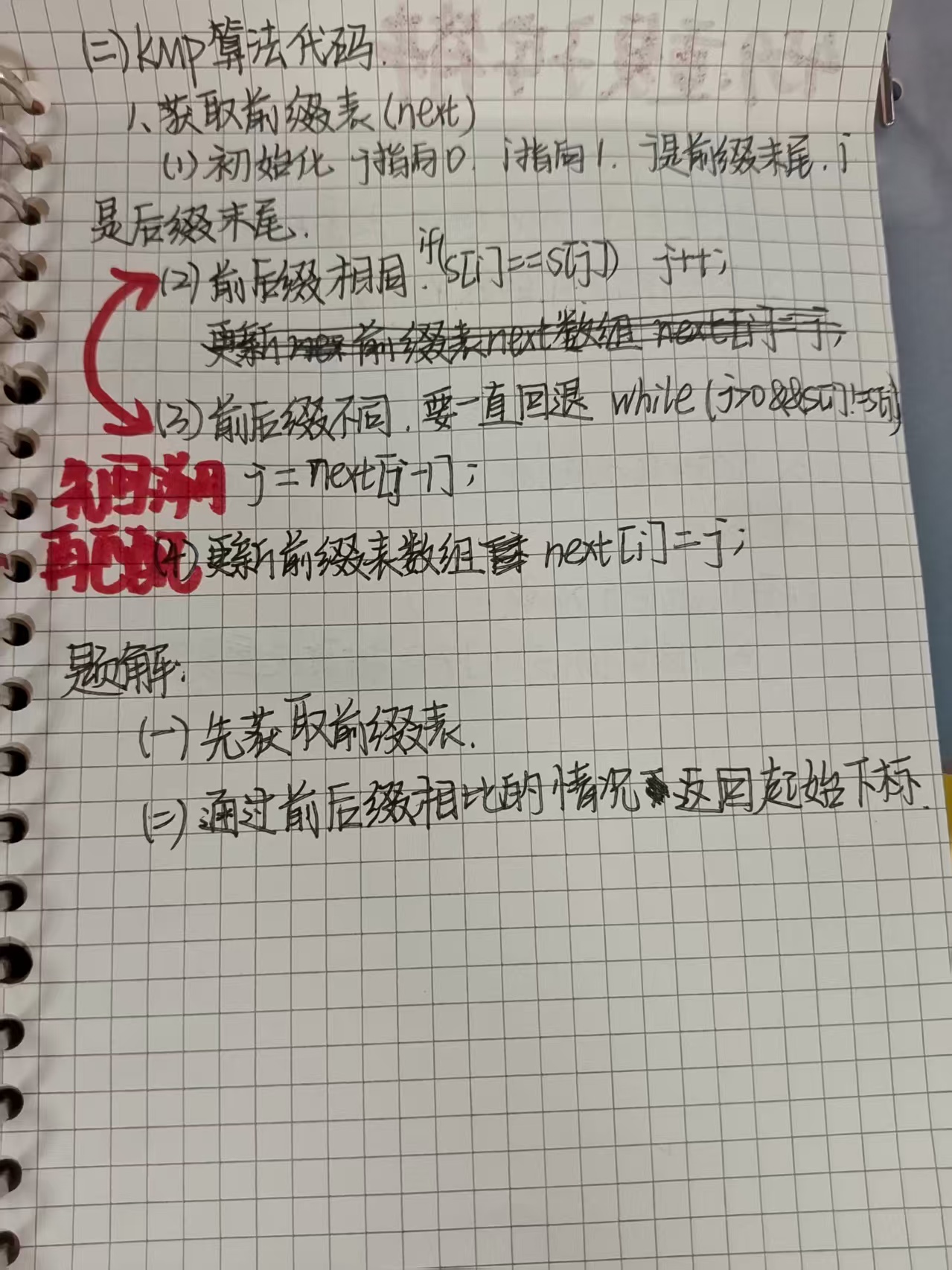 代码随想录训练营Day9 LeetCode151.反转字符串中的单词 卡码网右旋转字符串 LeetCode28.找出字符串第一个匹配项的下标 LeetCode459.重复子字符串-CSDN博客