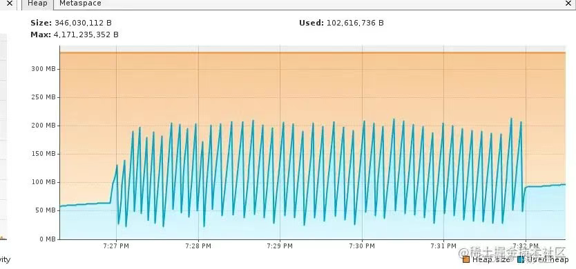 换掉SpringBoot？0.0015 秒启动一个应用，框架可以封神了！_quarkus springboot-CSDN博客