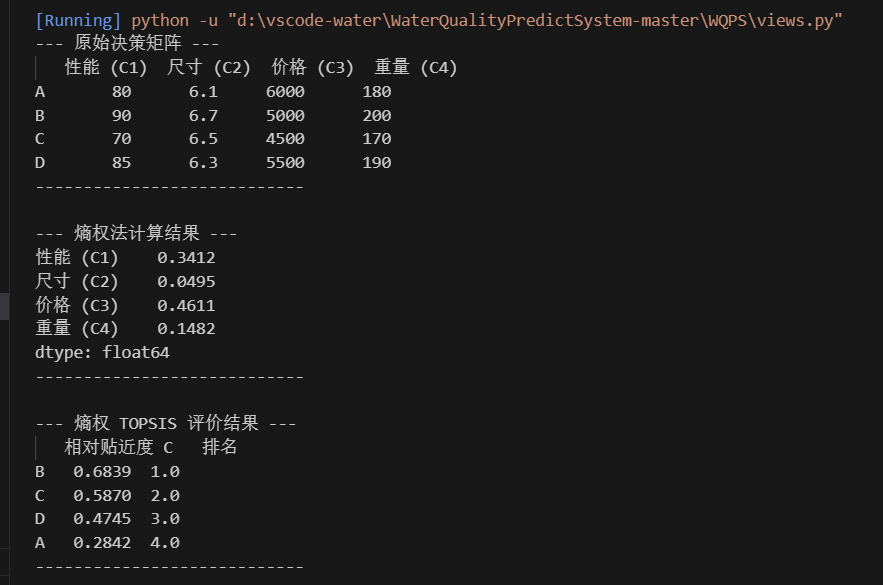 TOPSIS法和熵权法详细解释（python实现）_topsis python-CSDN博客