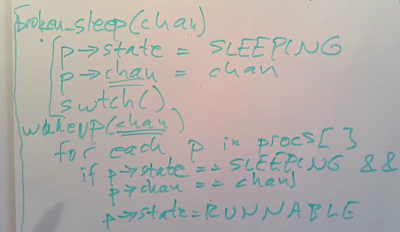 MIT 6.S081 锁、Sleep&Wakeup（Lab9: locks）-CSDN博客
