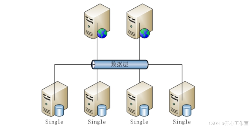 ssm036基于Java的图书管理系统+jsp(文档+源码)_kaic-CSDN博客