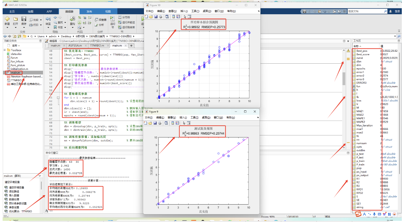 【基于TTNRBO优化DBN回归预测】基于瞬态三角牛顿-拉夫逊优化算法（TTNRBO）优化深度信念网络（DBN）数据回归预测研究（Matlab代码实现）-CSDN博客