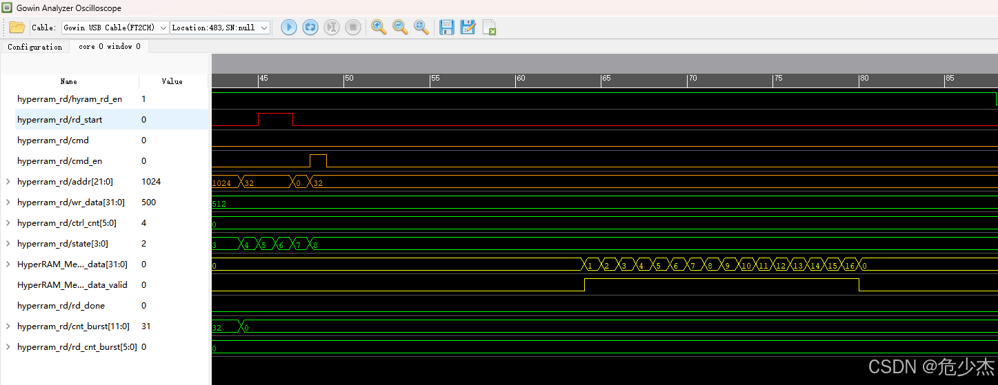 高云FPGA，Cortex—M3内核通过APB读取HyperRAM-CSDN博客