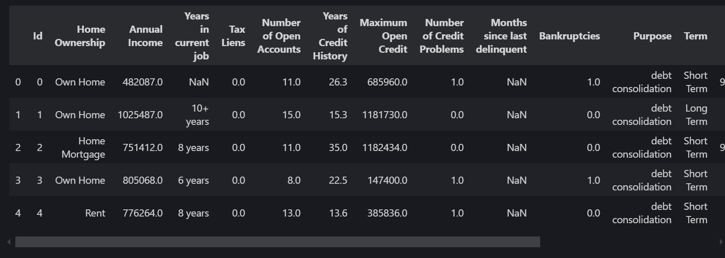 60天python训练计划----day4-CSDN博客