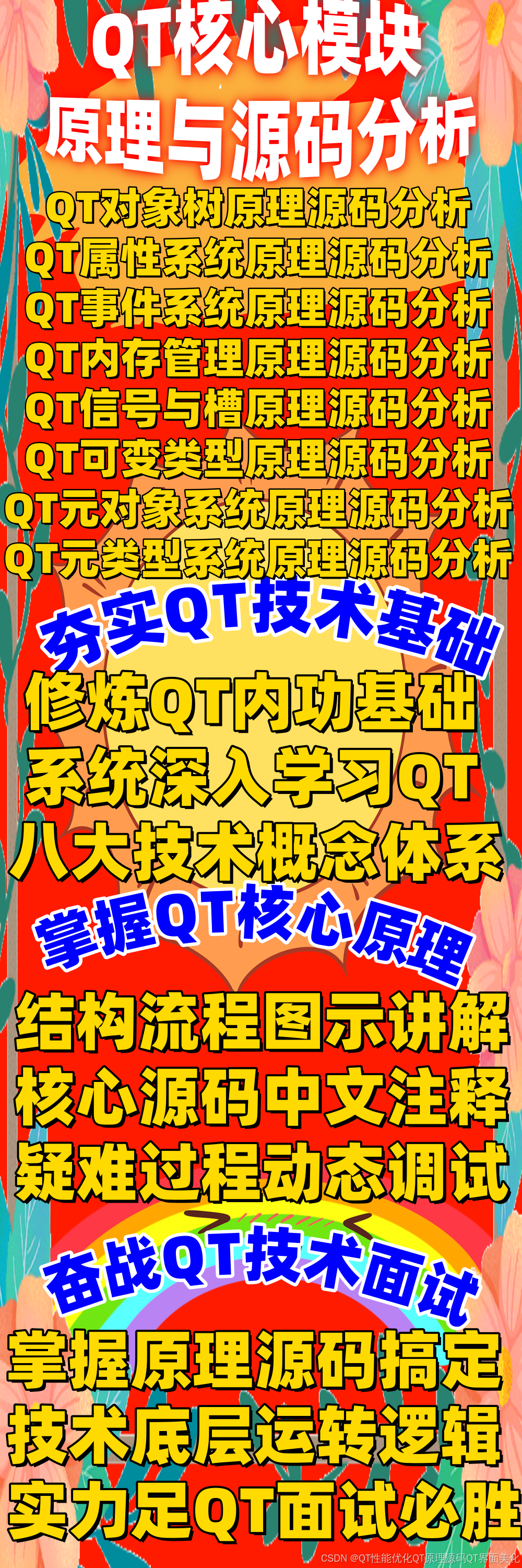 QT教程 QT元对象系统原理解析_qt元编程原理-CSDN博客