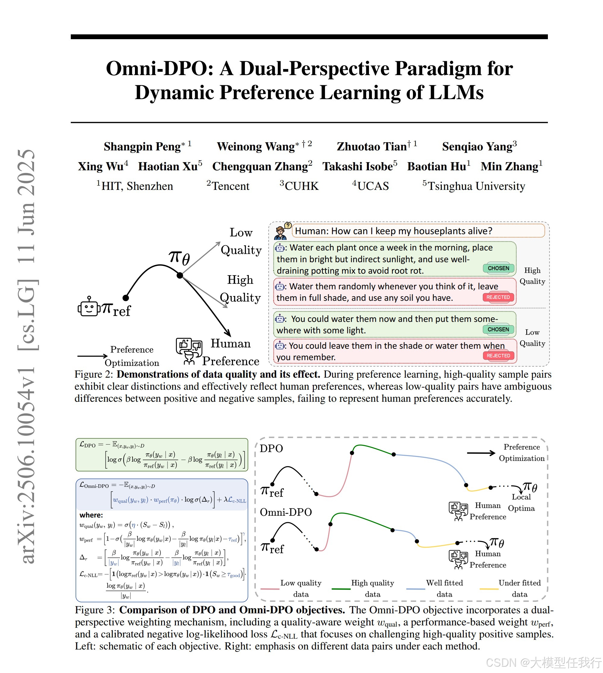腾讯：调整LLM在DPO训练的样本权重_omni-dpo: a dual-perspective paradigm for dynamic ...