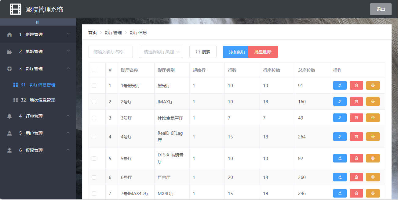 基于springbootvue2的影院电影售票管理系统源码数据库电影购票系统vue2 Csdn博客