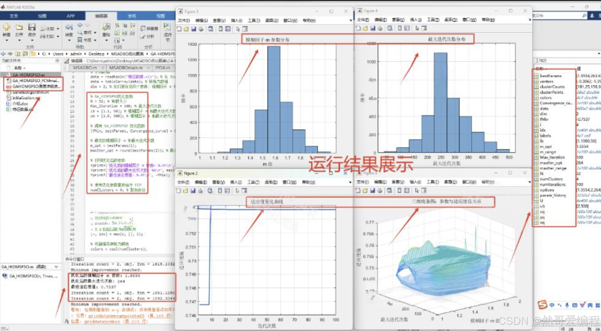 【SCI级别】基于GA-HIDMSPSO优化FCM模糊C均值聚类的算法研究（Matlab代码实现）-CSDN博客
