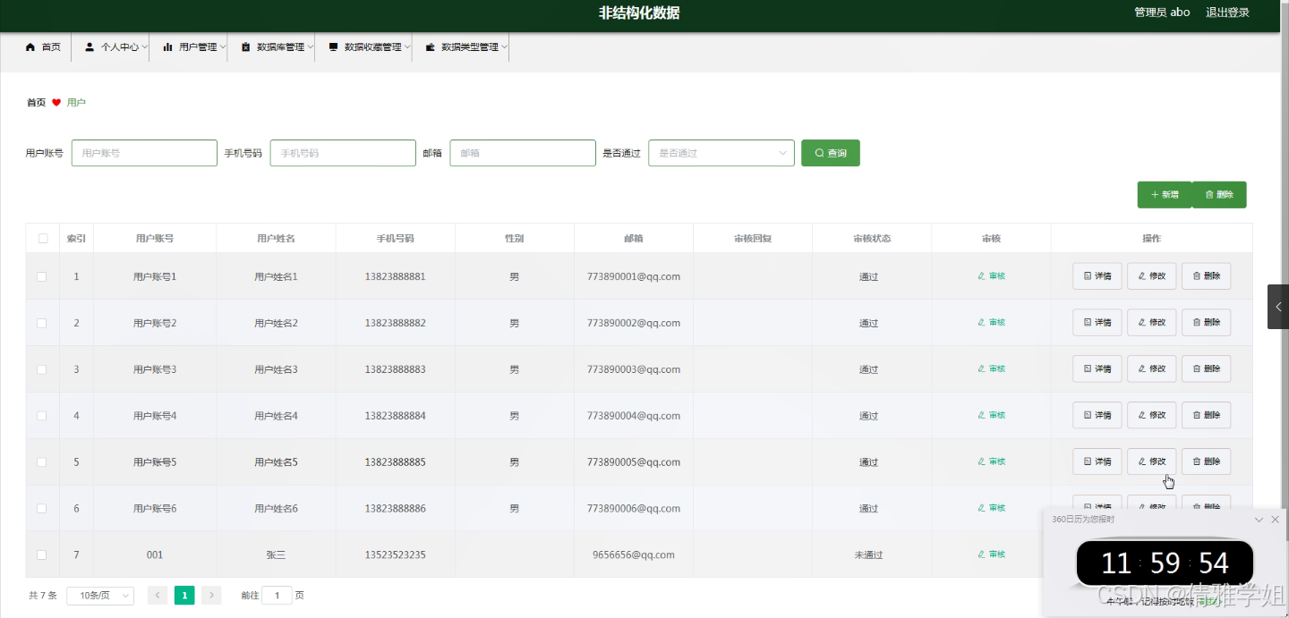Java计算机毕业设计非结构化数据（开题程序论文） Csdn博客