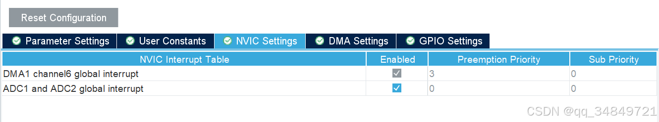 FOC配置--HAL库定时器触发ADC采集与DMA数据传输（定时器TIM+ADC+DMA）_hal库tim触发adc-CSDN博客