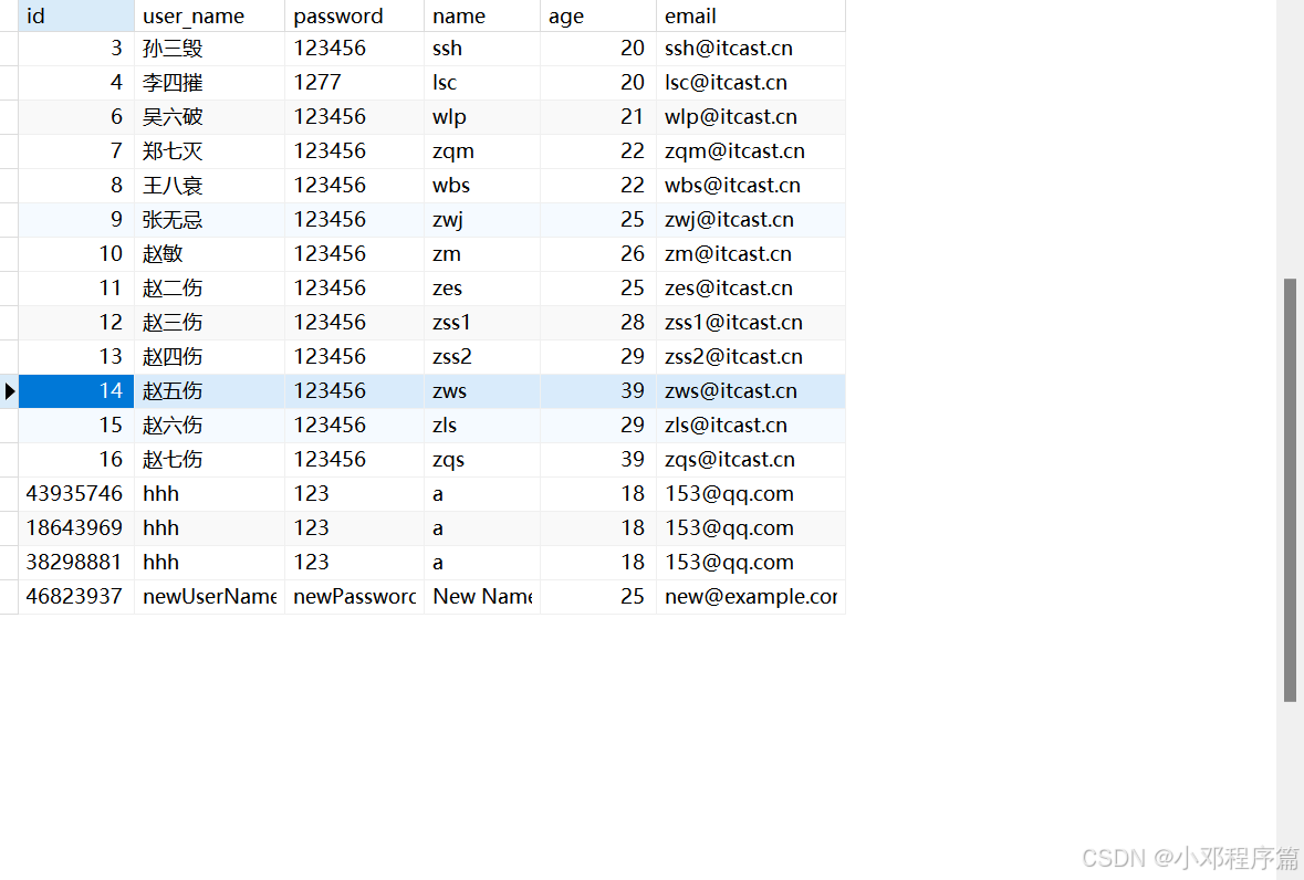 IDEA2024实现数据库（MYSQL）地增删改查，并将信息存储到redis中（文章后会提供redis地安装包）_idea连接mysql数据库 增删改查-CSDN博客