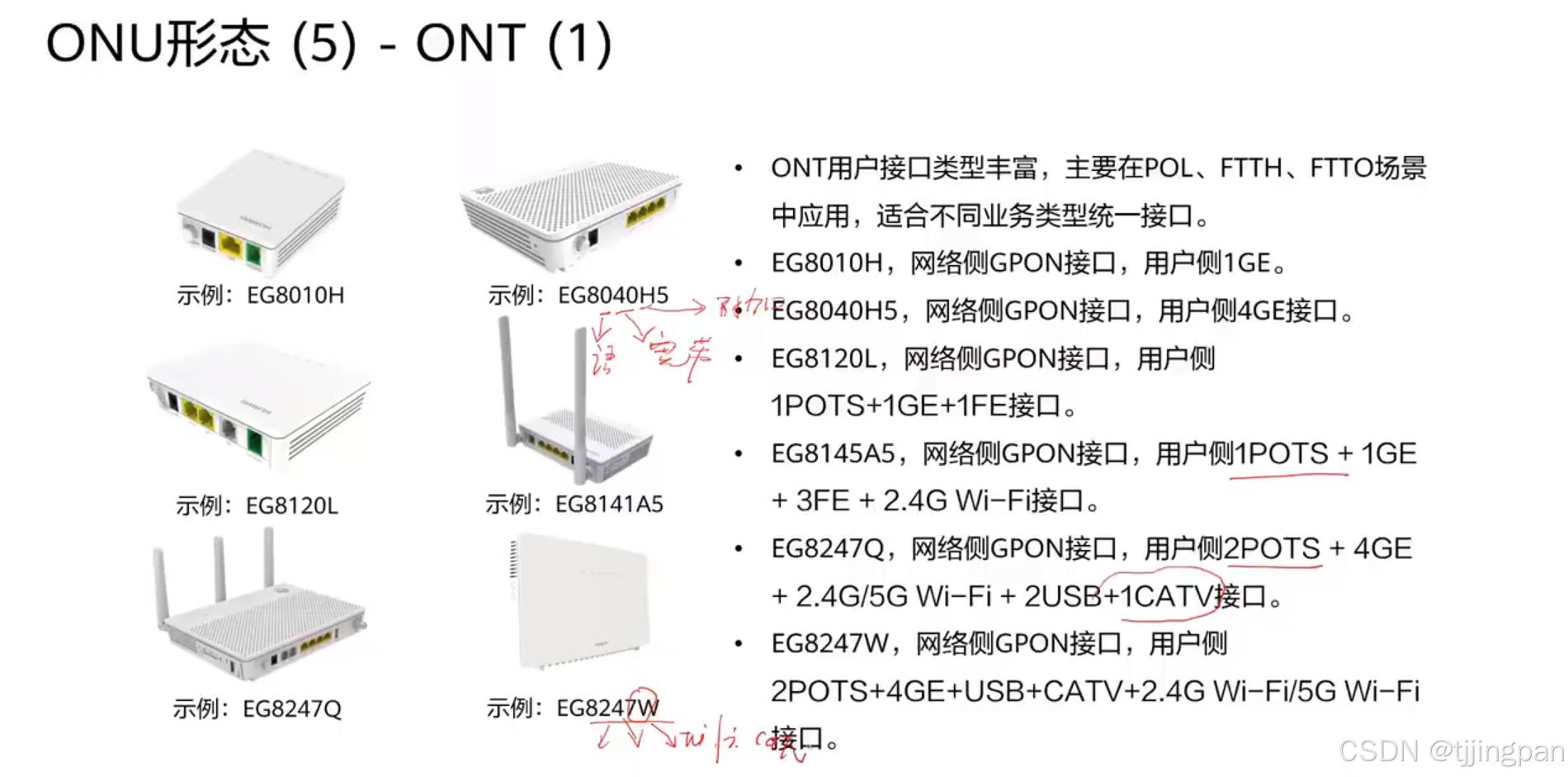 HCIA-Access V2.5_5_1PON系统概述_PON设备简介_ONU_华为ma5818-CSDN博客
