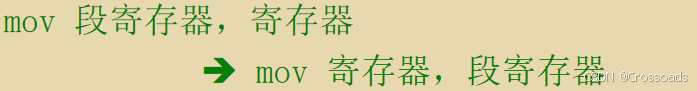 【汇编语言】寄存器（内存访问）（四）—— mov、add、sub指令_sub和add能对段寄存器进行操作吗-CSDN博客