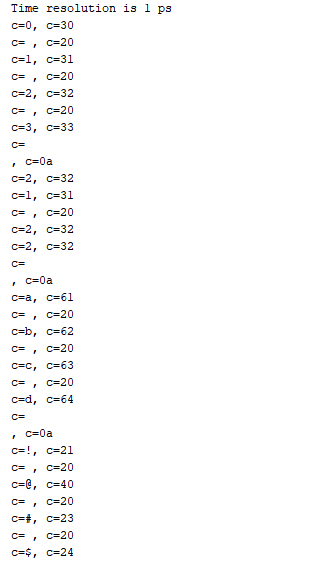 Verilog用法：仿真读写txt文件方法总结($readmemh、$readmemb、$fread、$fwrite、$fscanf等用法)_readmemh用法-CSDN博客
