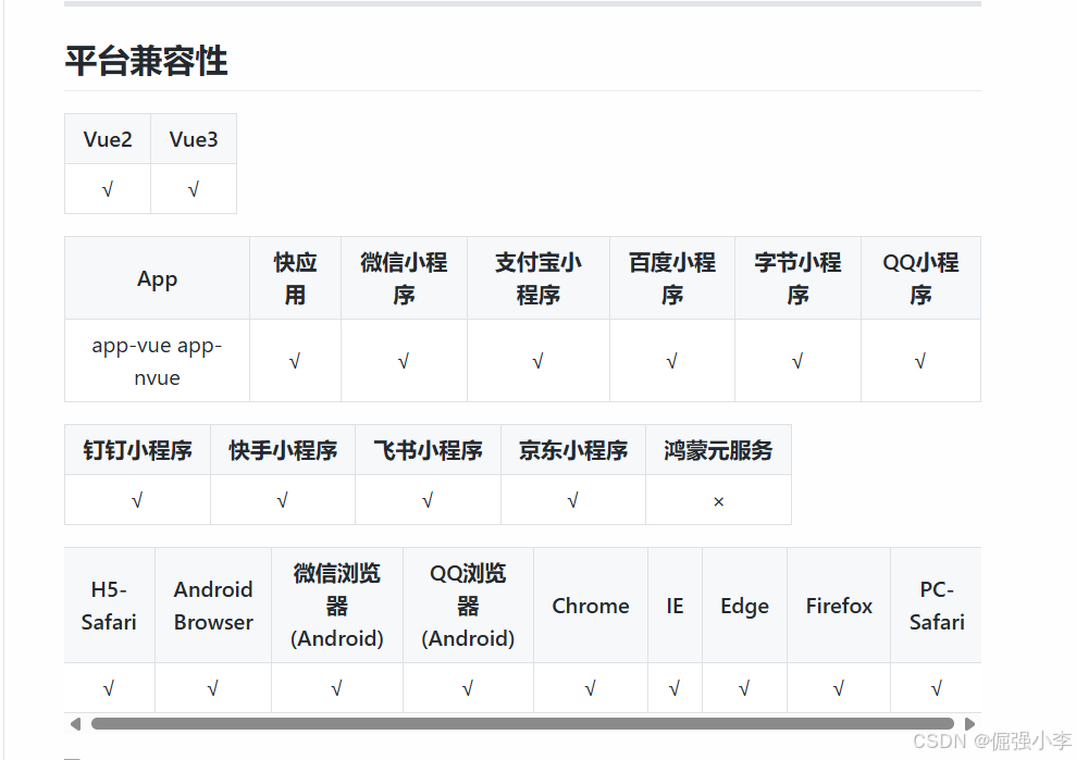 uniapp使用uChart图表插件_uniapp图表插件-CSDN博客
