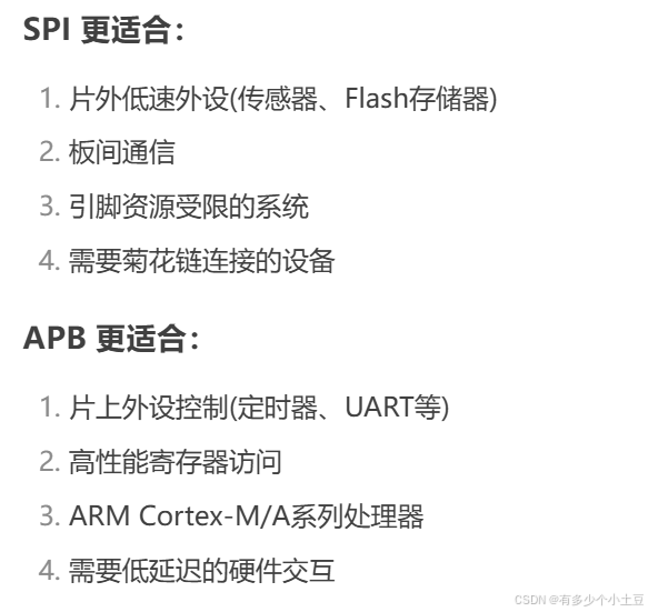 SPI和APB寄存器访问方式区别