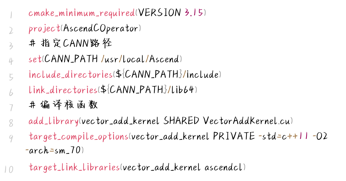Ascend C算子编程基础与快速入门-CSDN博客