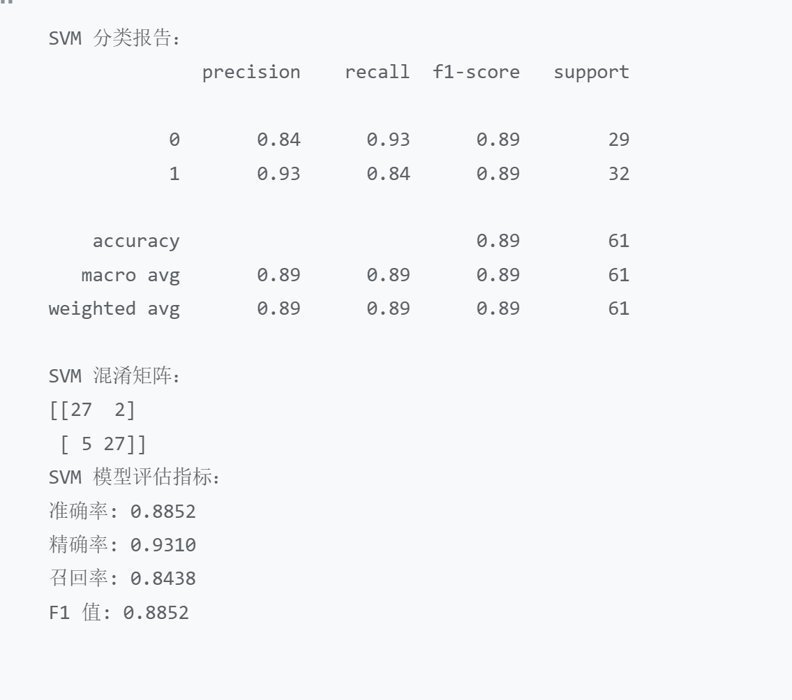 DAY10 python数据处理与基础机器学习回顾-CSDN博客