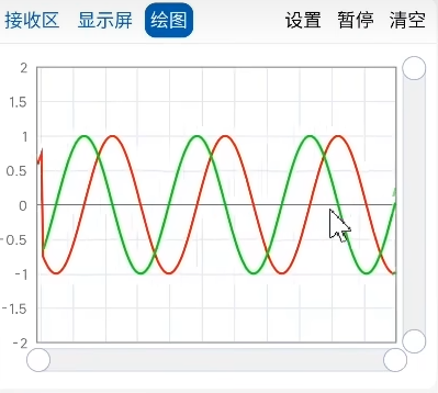 江科大无限透传模块程序编写HC-40，无线调节PID，各种参数。-CSDN博客