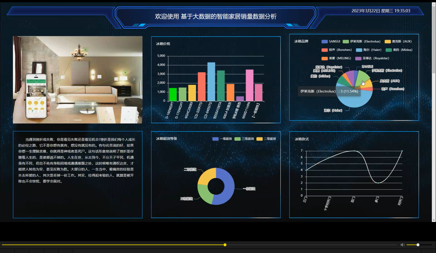 Java SpringBoot+Vue3+MyBatis 智能家居销量数据分析_jrabo系统源码｜前后端分离+MySQL数据库-CSDN博客