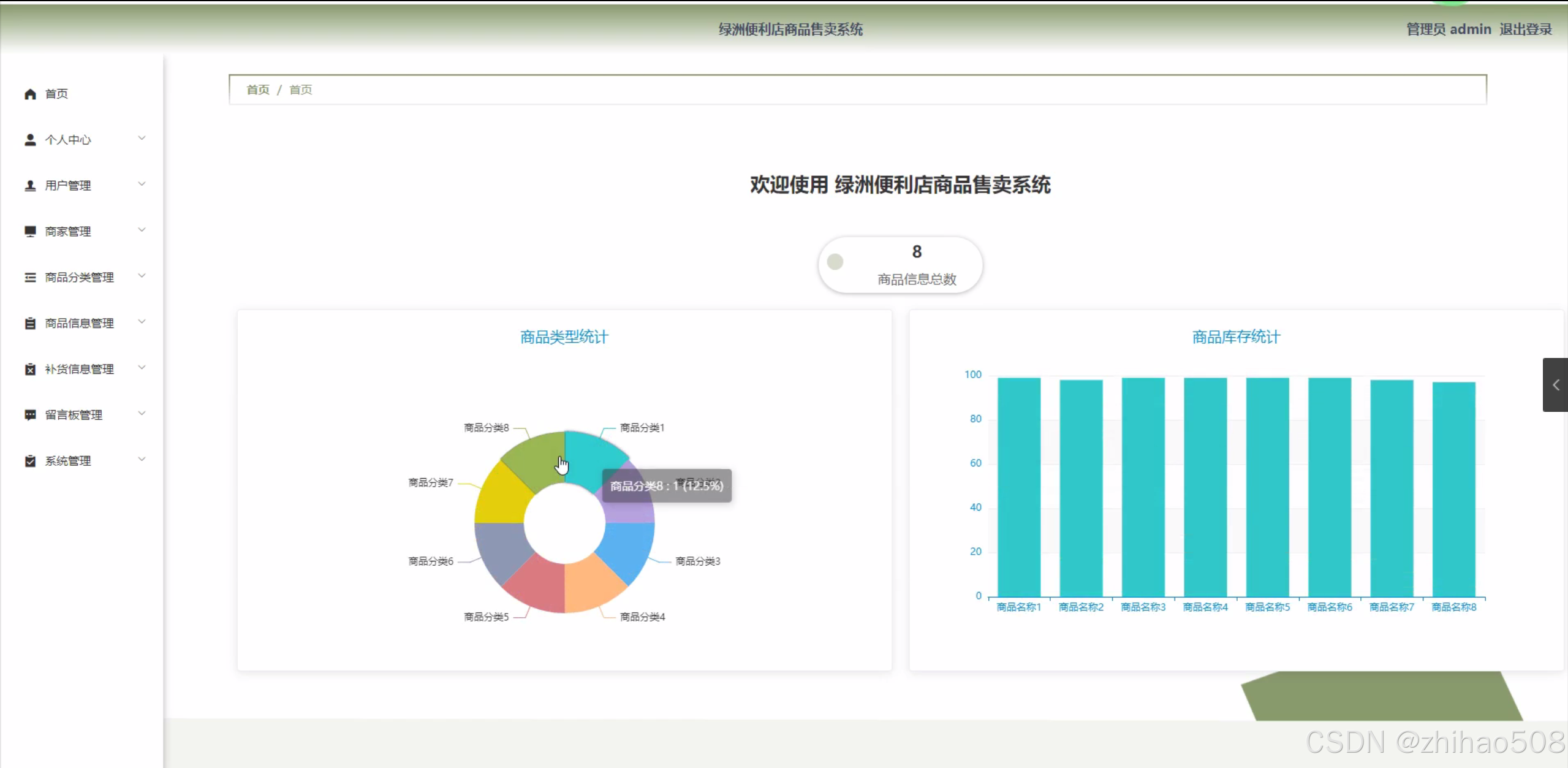 基于pythonflask框架的绿洲便利店商品售卖系统(开题程序论文) 计算机毕设 Csdn博客