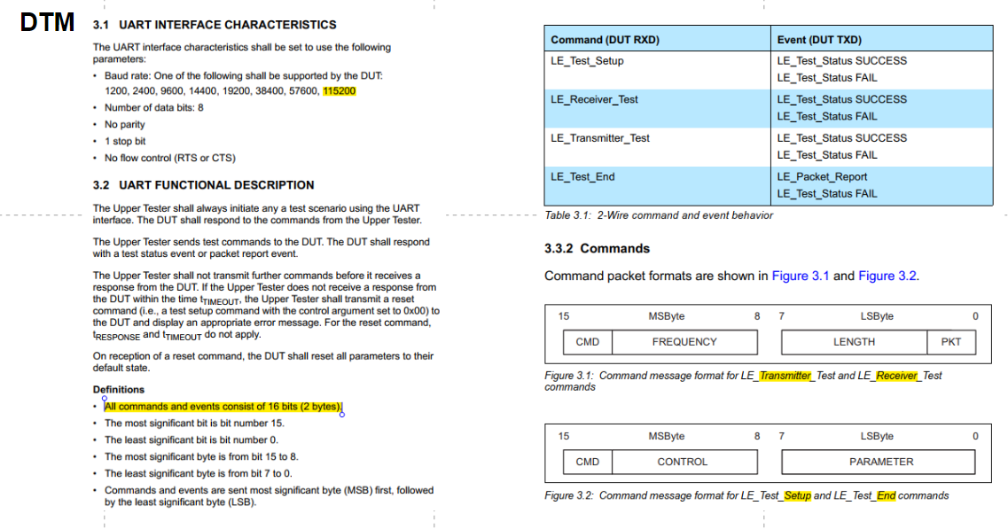 低功耗蓝牙BLE之DTM(DIRECT TEST MODE)_ble dtm-CSDN博客