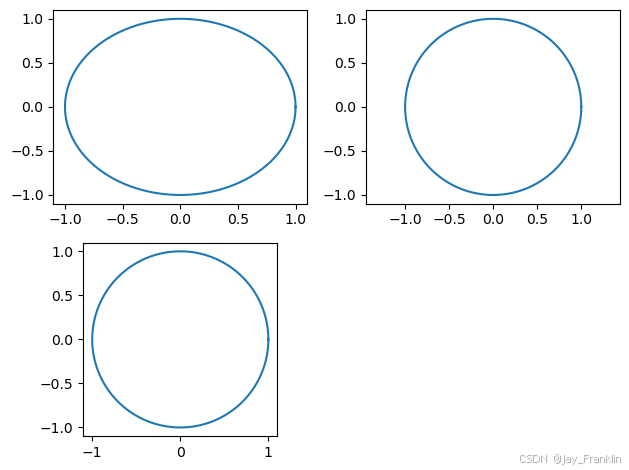 matplotlib图像（figure）_matplotlib figure-CSDN博客