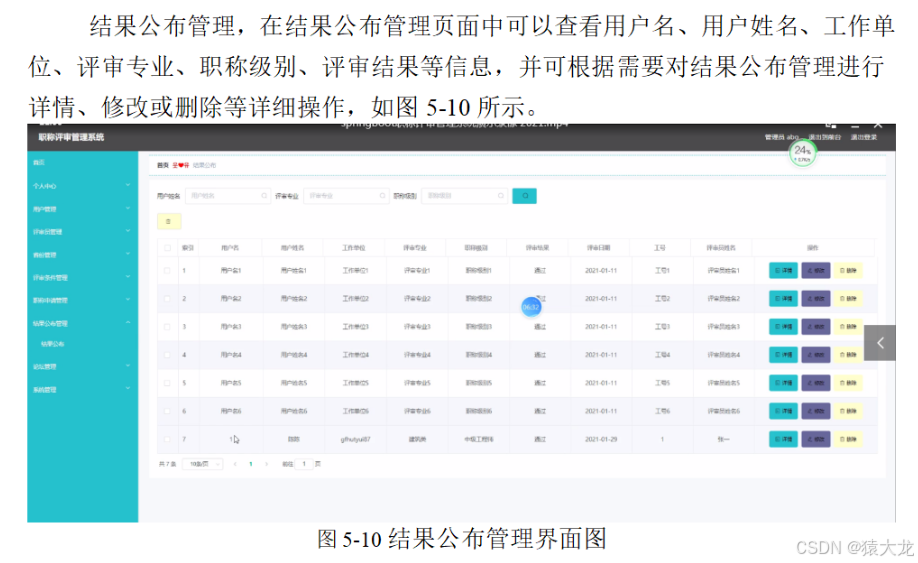 使用于毕业设计或者的学习springbootvue职称评审管理系统,支持二次开发职称管理系统的二次开发 Csdn博客