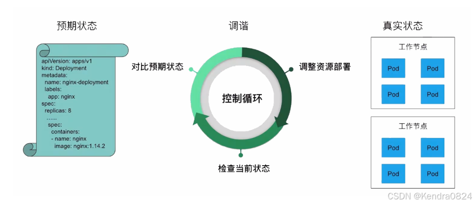 Appenvproduction 1