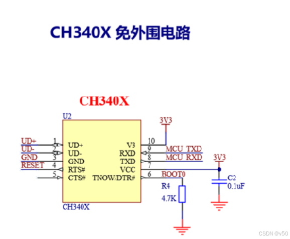 pwm/串口多路复用电路_ch442-CSDN博客
