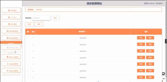 计算机毕业设计springboot酒店管理网站 基于spring Boot框架的酒店信息管理系统开发 Spring Boot技术驱动的酒店综合管理平台设计与实现 Csdn博客
