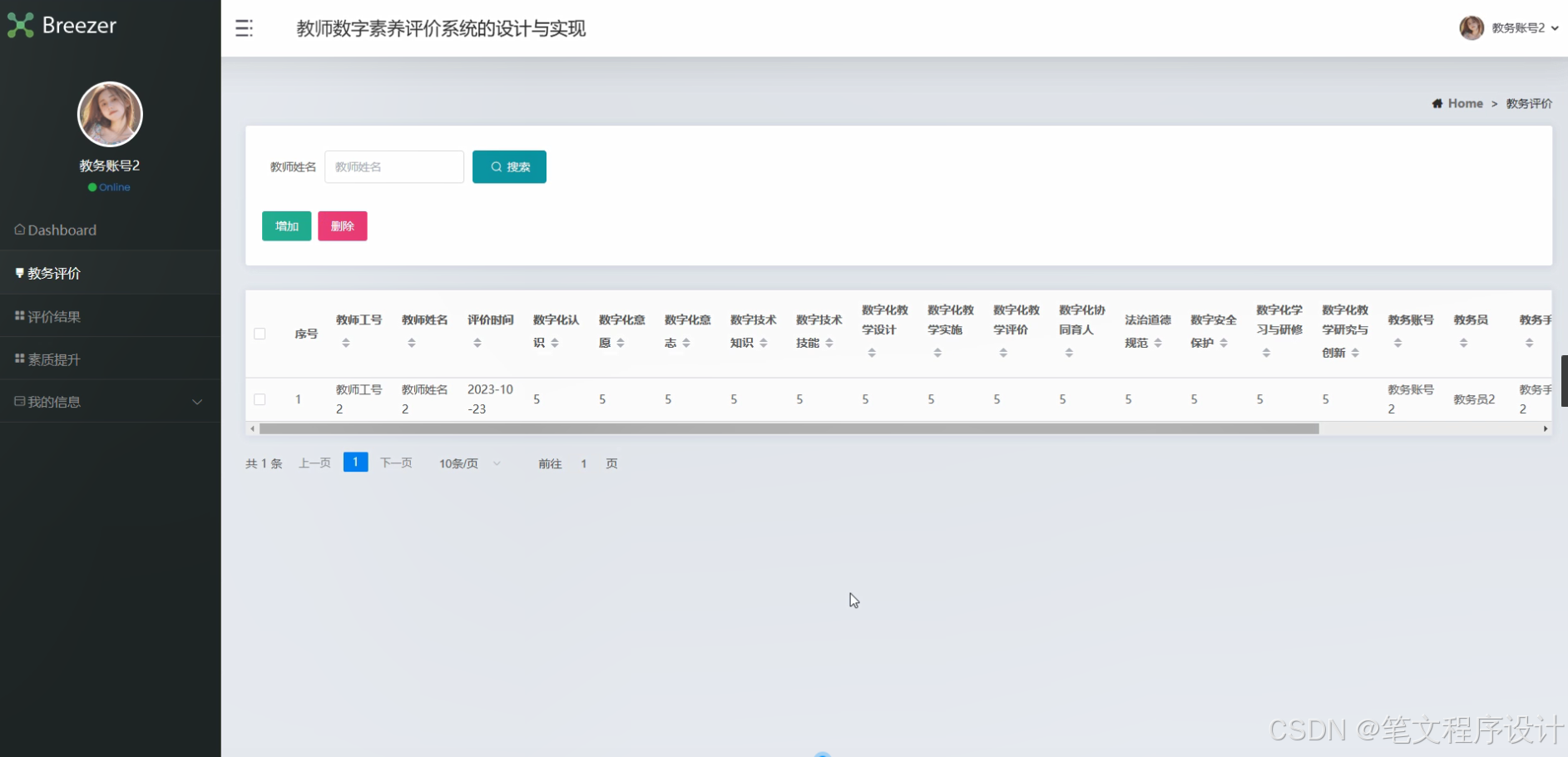 Springboot毕设教师数字素养评价系统的设计与实现论文程序部署springboot教师评价论文 Csdn博客