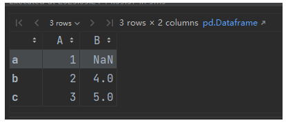 一周学会Pandas2 Python数据处理与分析-Pandas2数据合并与对比-df.join()：按索引快速合并-CSDN博客
