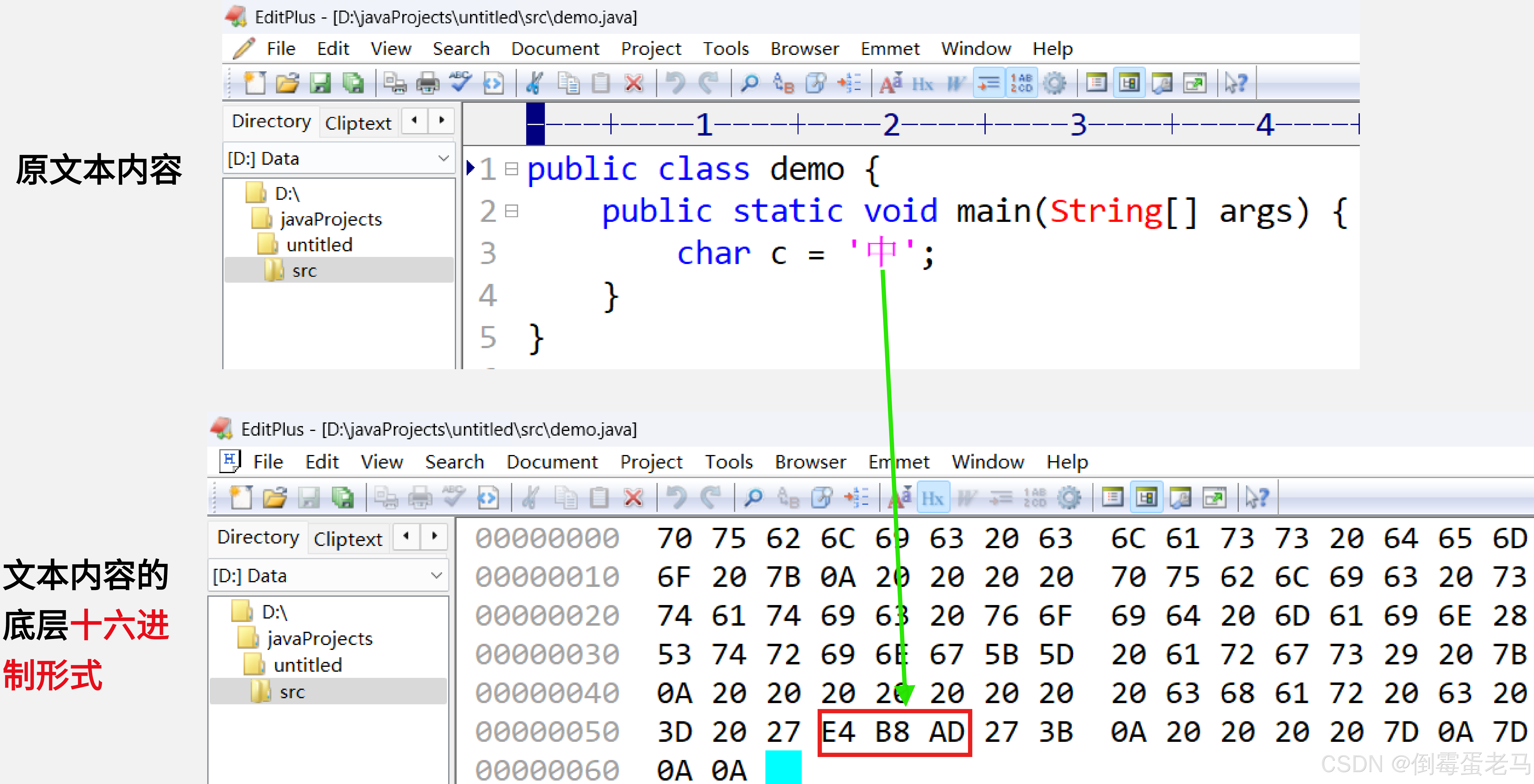 【字符编码】Java的char类型与Unicode、UTF-16的联系_java中char编码-CSDN博客
